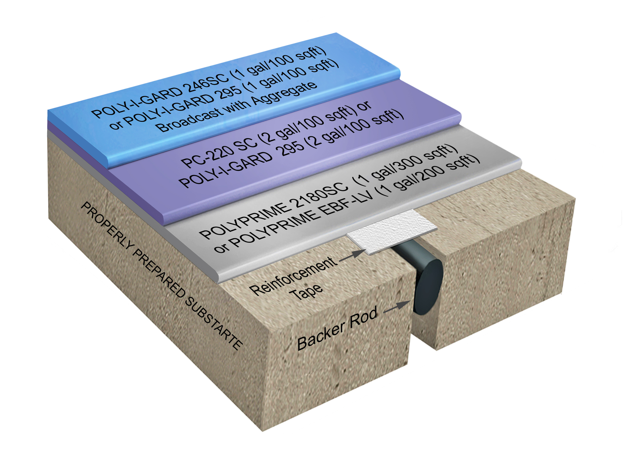 POLYDECK MR